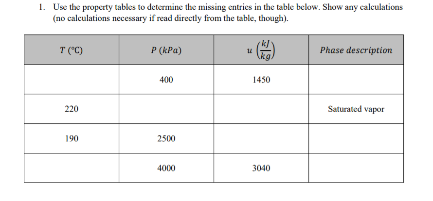 Solved 1. Use the property tables to determine the missing | Chegg.com