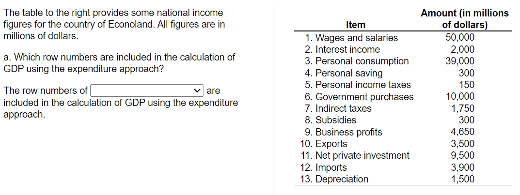 Solved The row numbers of 1, 2, ﻿and 9 ﻿are included in the | Chegg.com
