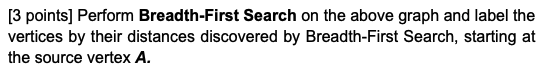 [9 points] Given the following directed graph: a. [2 | Chegg.com