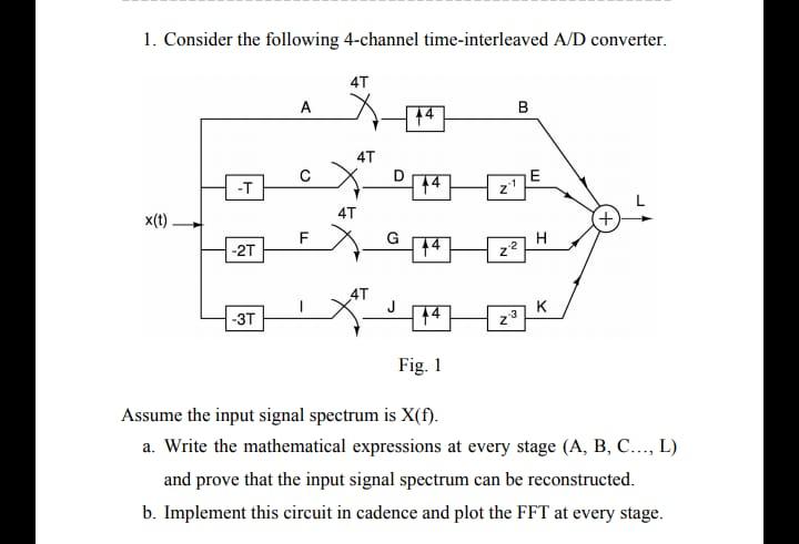 1. Consider the following 4-channel time-interleaved | Chegg.com