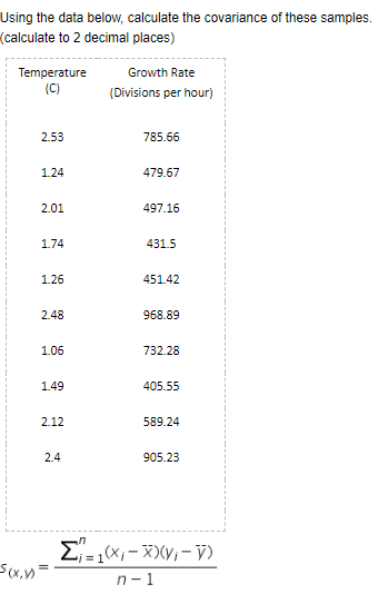 Solved Using the data below, calculate the covariance of | Chegg.com