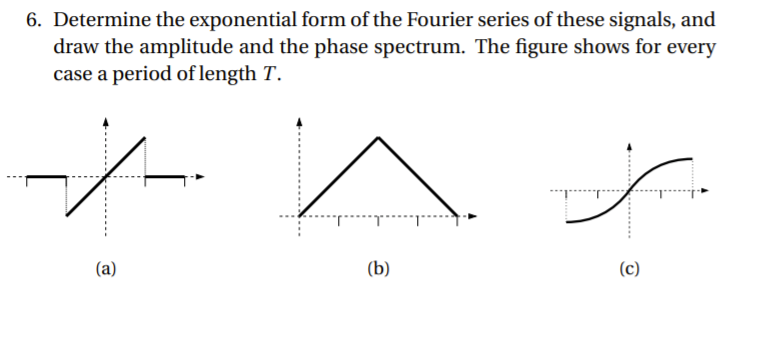 Solved 6. Determine the exponential form of the Fourier | Chegg.com