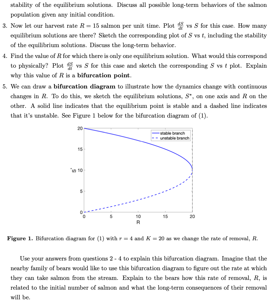 Solved stability of the equilibrium solutions. Discuss all | Chegg.com