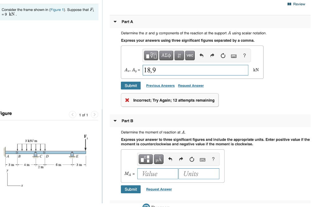 Solved u Review Review Consider the frame shown in (Figure | Chegg.com
