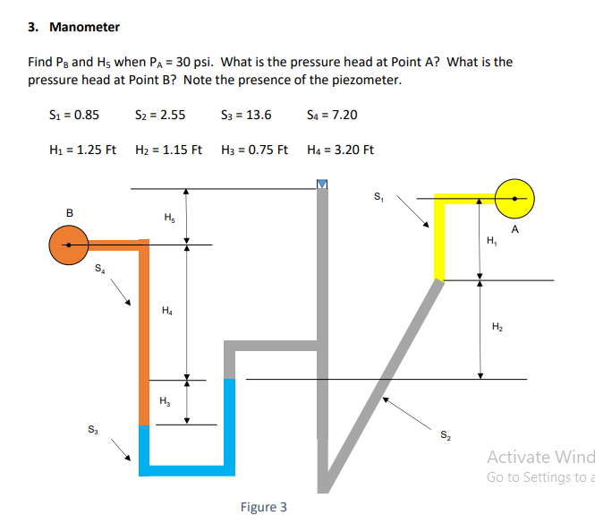 Solved Find PB and H5 when PA=30 psi. What is the pressure | Chegg.com
