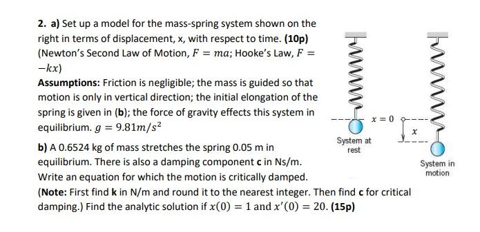 Solved 2. a) Set up a model for the mass-spring system shown | Chegg.com