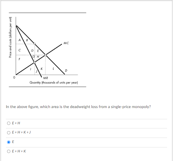 Solved In the above figure, which area is the deadweight | Chegg.com