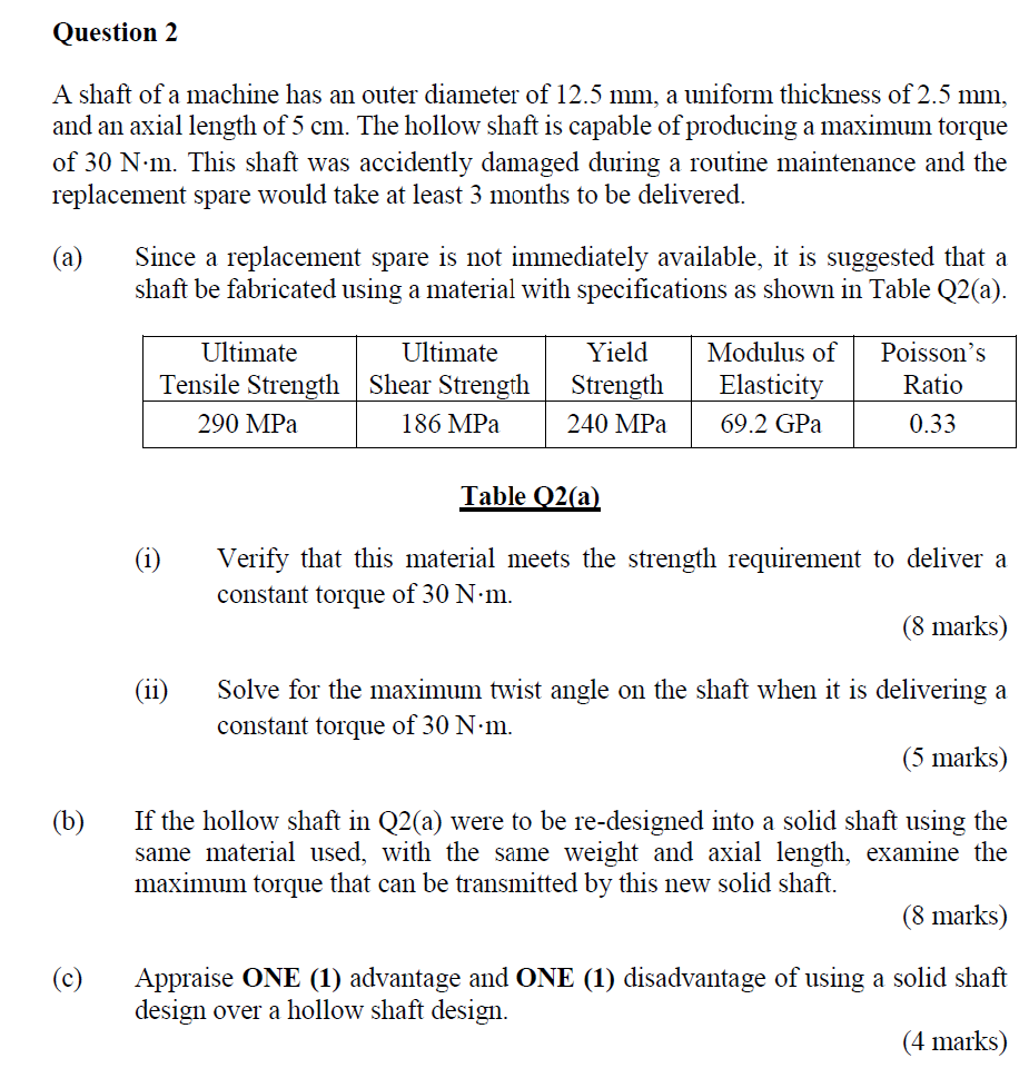 Solved Hi i need help with this mechanical engineering | Chegg.com