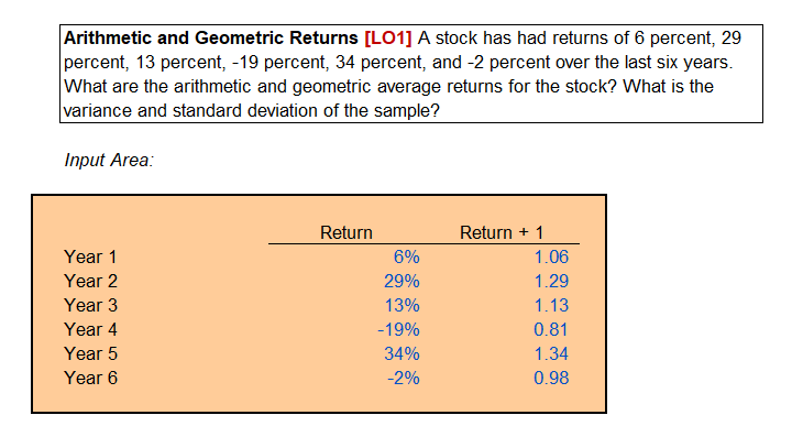 Solved Arithmetic and Geometric Returns [LO1] A stock has | Chegg.com