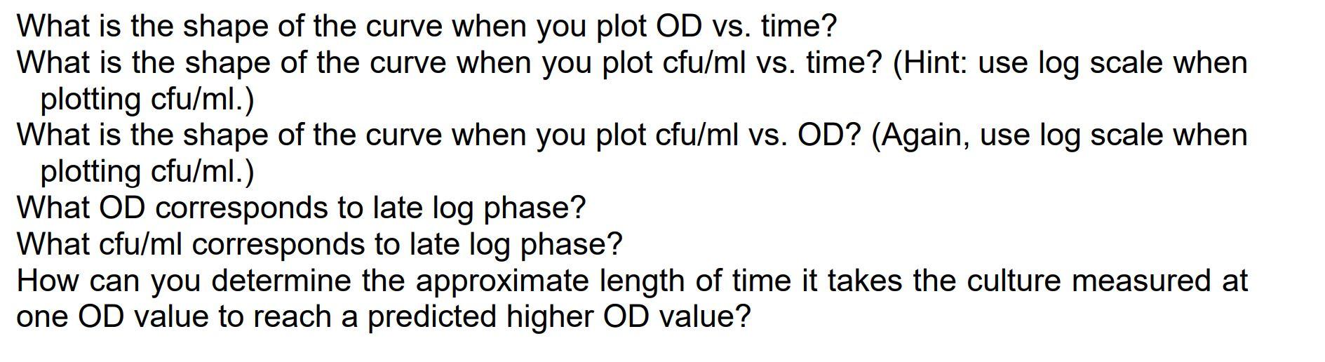 Solved What is the shape of the curve when you plot OD vs. | Chegg.com