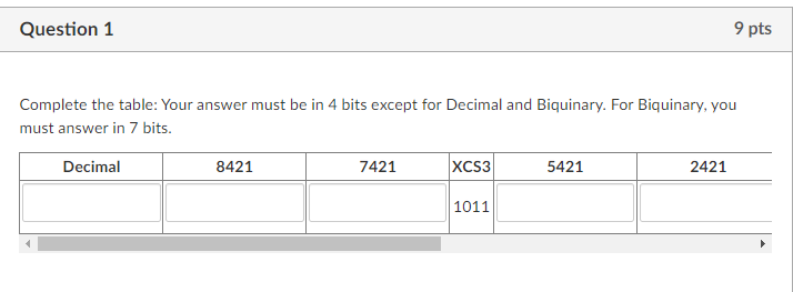 Solved Question 1 9 pts Complete the table: Your answer must | Chegg.com