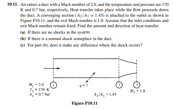 Solved 0.11. Air enters a duct with a Mach number of 2.0, | Chegg.com
