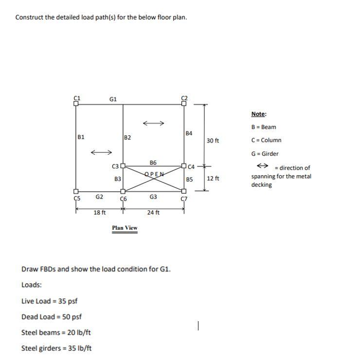 Solved Construct the detailed load path(s) for the below | Chegg.com