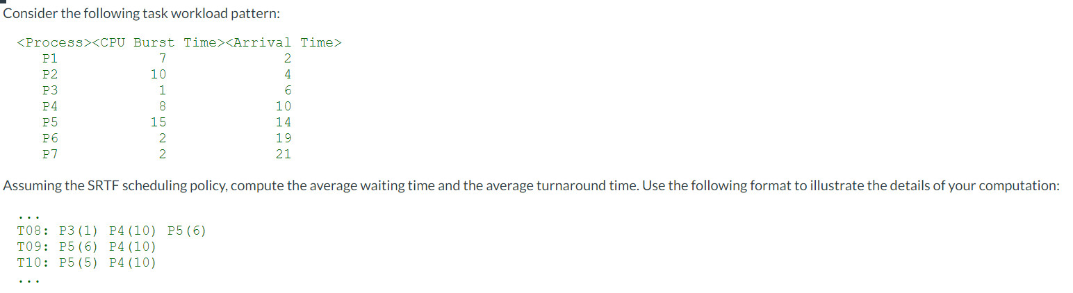 Solved Consider the following task workload pattern: | Chegg.com