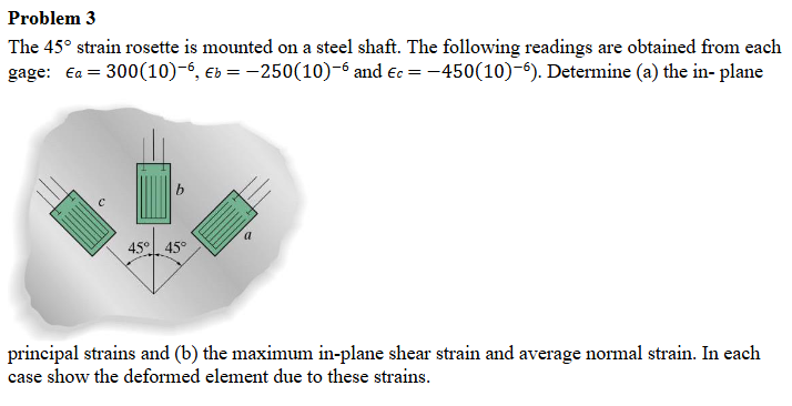 Solved Problem 3The 45°strain rosette is ﻿mounted on ﻿a | Chegg.com