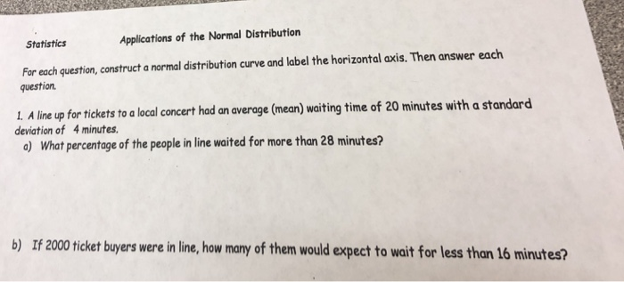 Solved Statistics Applications of the Normal Distribution | Chegg.com