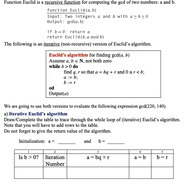 Solved Function Euclid is a recursive function for computing | Chegg.com