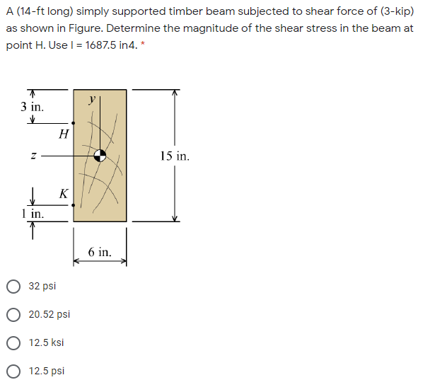 Solved A (14-ft long) simply supported timber beam subjected | Chegg.com