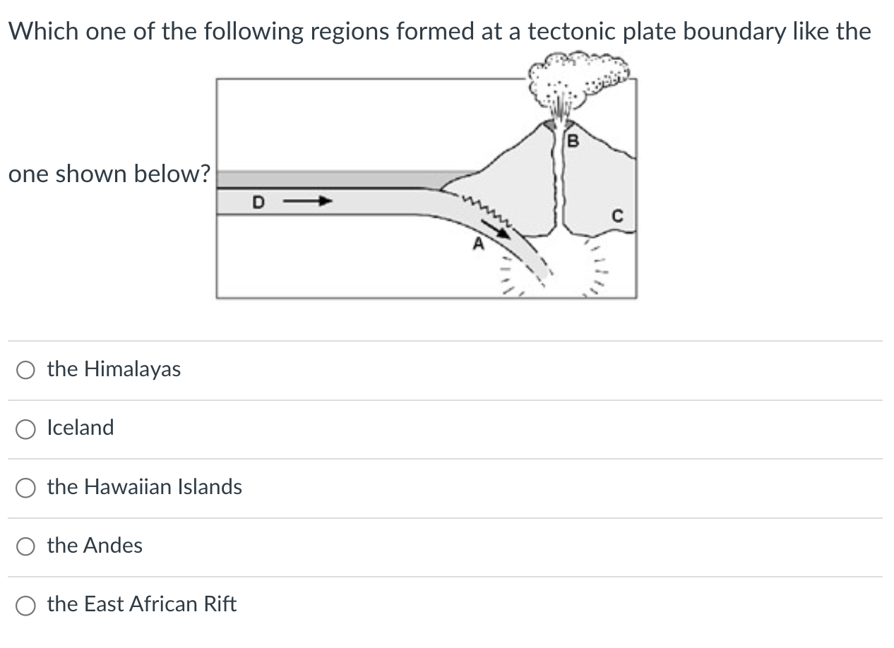 Solved Which one of the following regions formed at a | Chegg.com