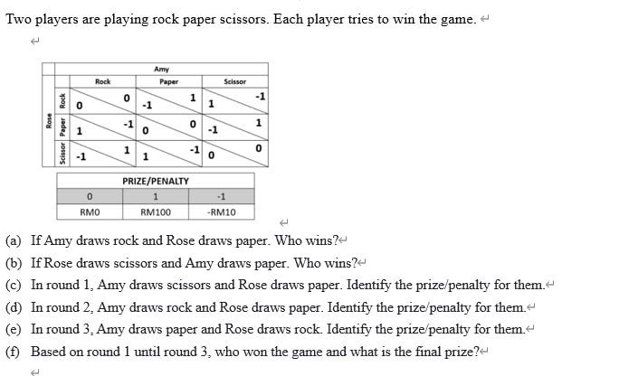 Solved Two players are playing rock paper scissors. Each | Chegg.com