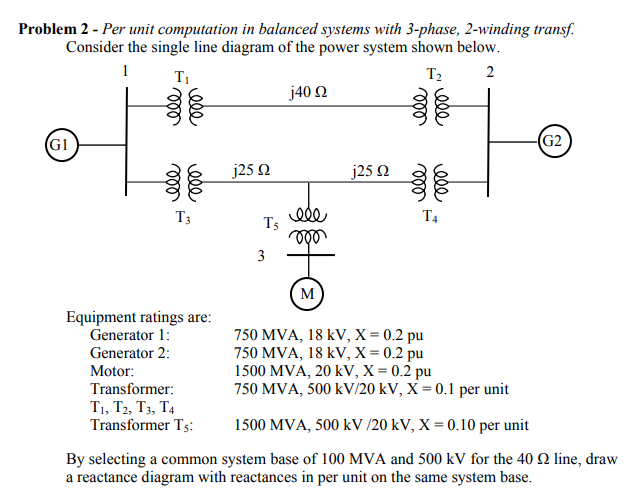 Solved Problem 2 - Per unit computation in balanced systems | Chegg.com