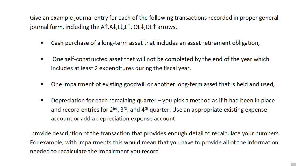 Give an example journal entry for each of the | Chegg.com