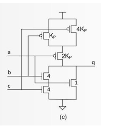 5.3 Rise and fall times, III. Compute the maximum and | Chegg.com