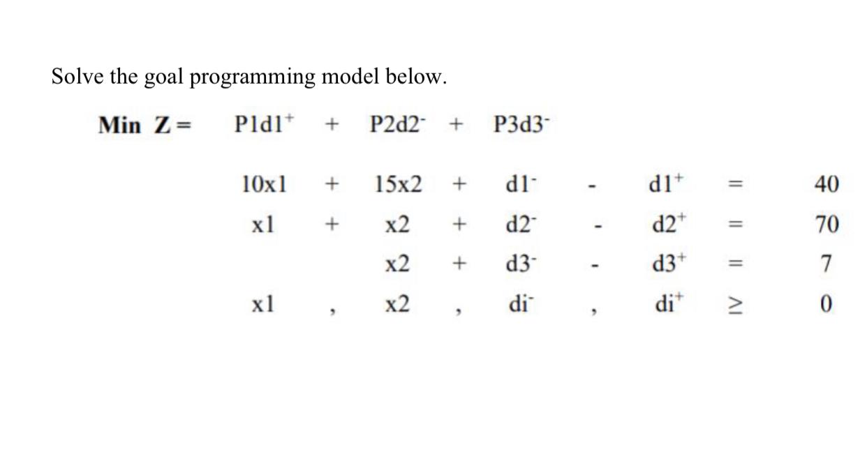 Solved Solve the goal programming model below. Min Z= Pldlt | Chegg.com
