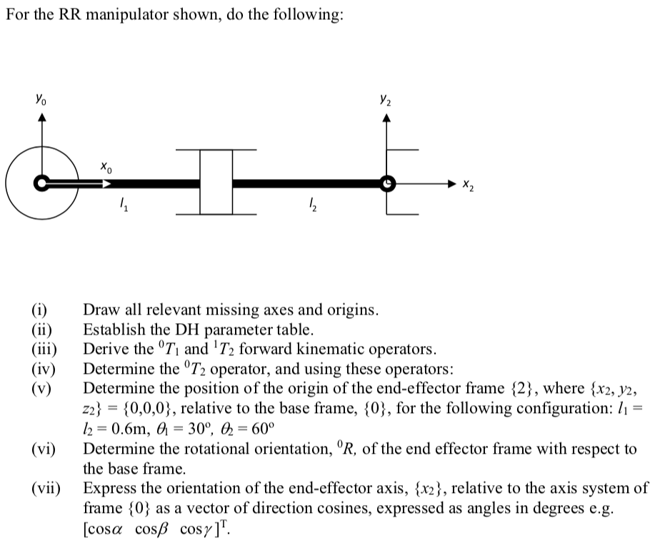 For the RR manipulator shown, do the following: yo Y2 | Chegg.com