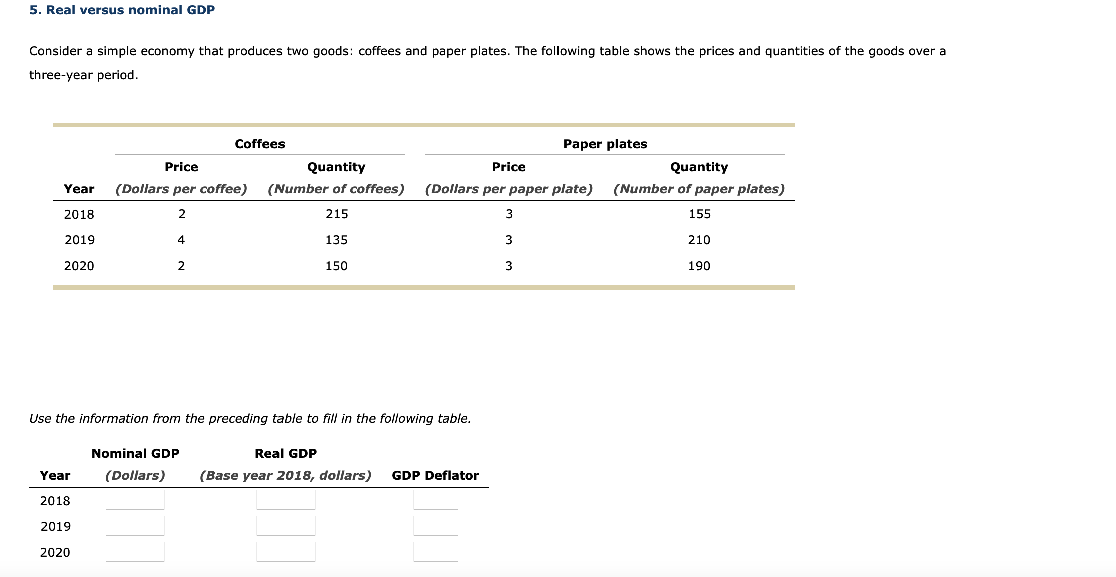 Solved Consider a simple economy that produces two goods: | Chegg.com