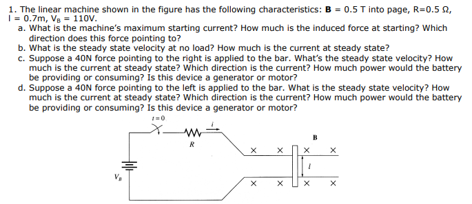 Solved 1. The linear machine shown in the figure has the | Chegg.com