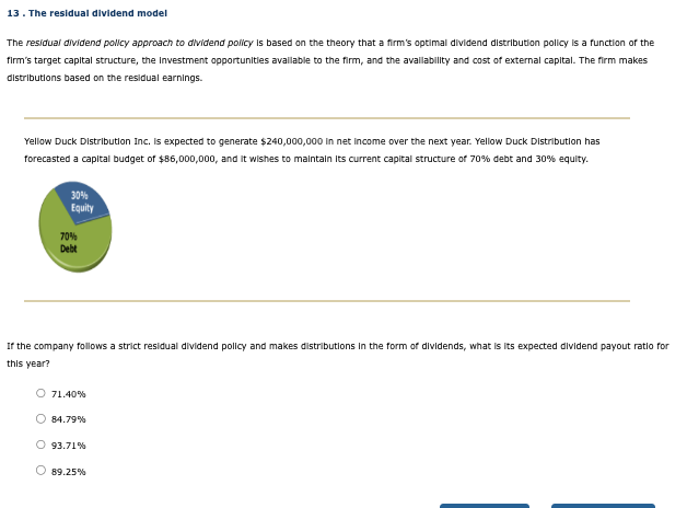 Solved 13. The residual dividend model The residual dividend | Chegg.com Solved 13. The residual dividend model The residual dividend | Chegg.com