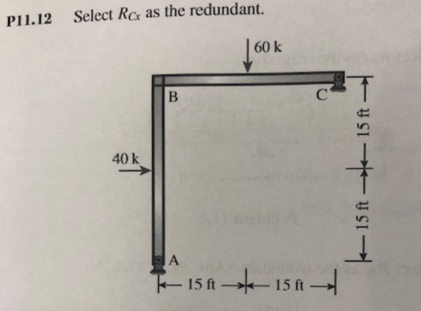 Solved compute the reactions for the beams and frames using | Chegg.com