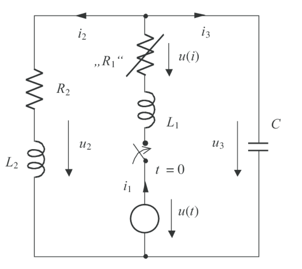 A Derive A State Space Model For The Nonlinear