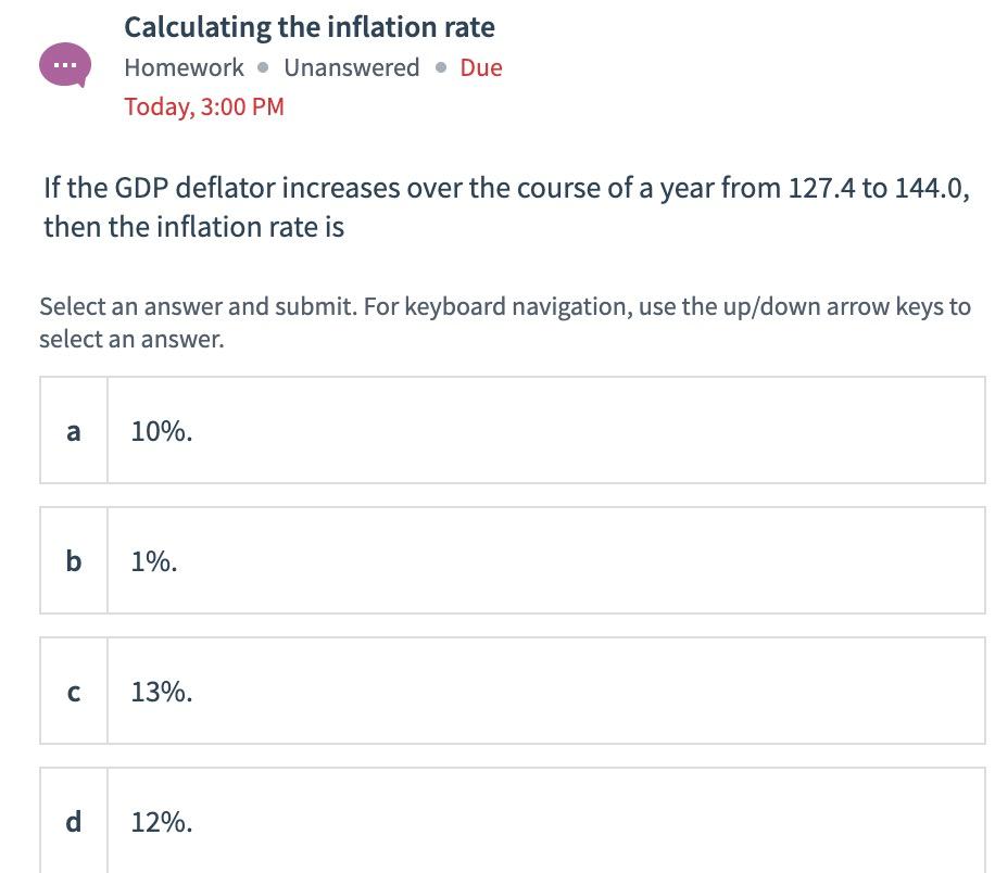 Solved Calculating the inflation rate Homework. Unanswered. | Chegg.com