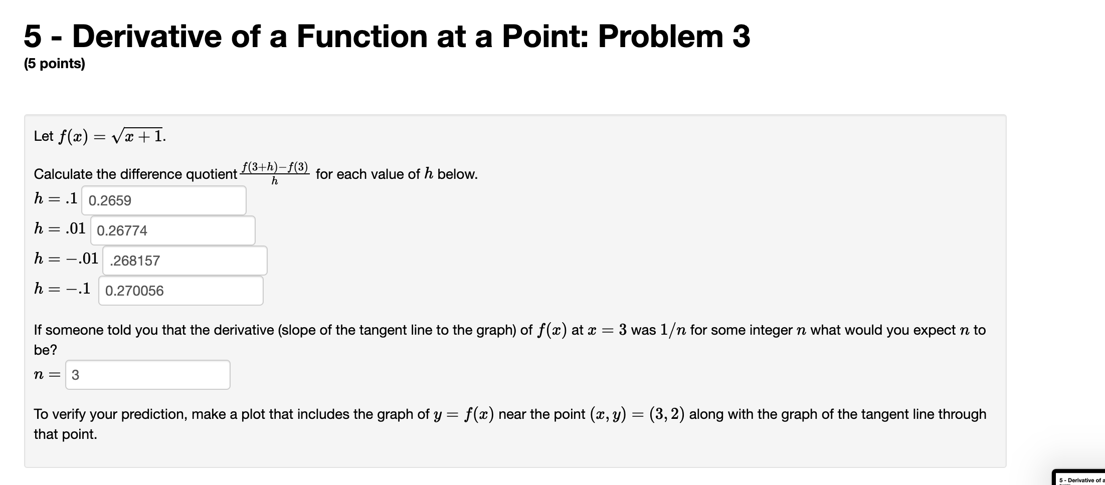 Solved 5 - Derivative of a Function at a Point: Problem 3 (5 | Chegg.com
