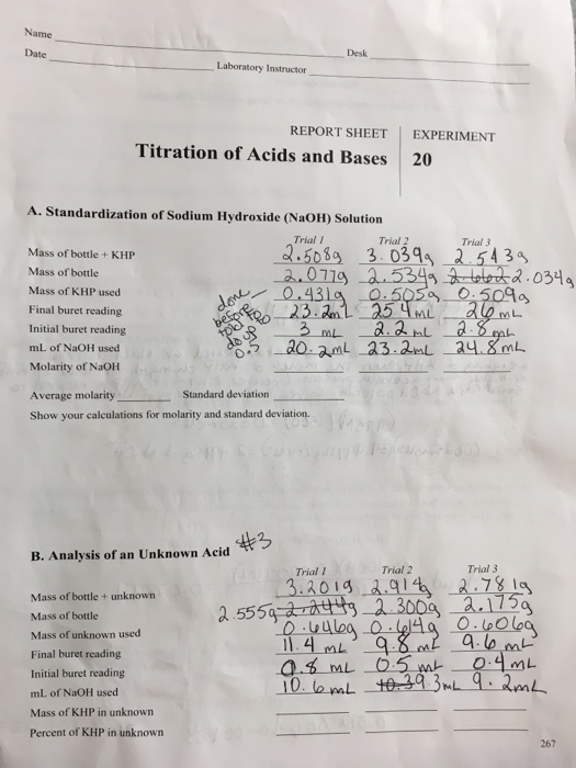 Name Date Desk Laboratory Instructor REPORT SHEET | Chegg.com
