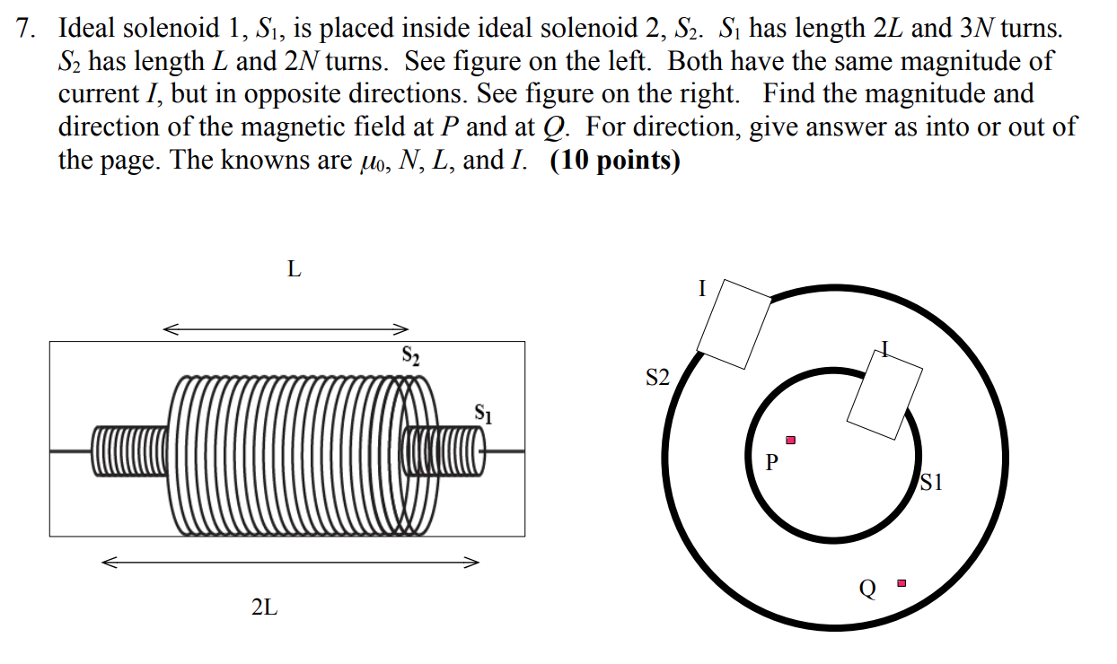 Solved 7. Ideal solenoid 1,S1, is placed inside ideal | Chegg.com