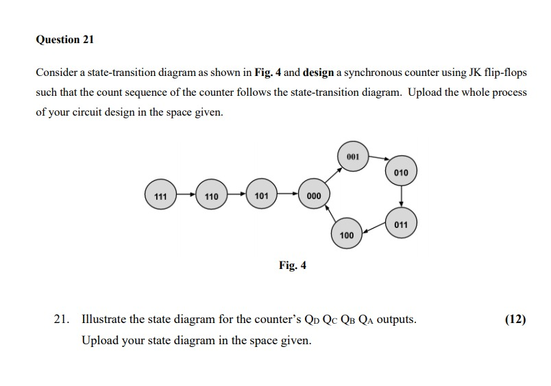 Solved Question 21 Consider a state-transition diagram as | Chegg.com