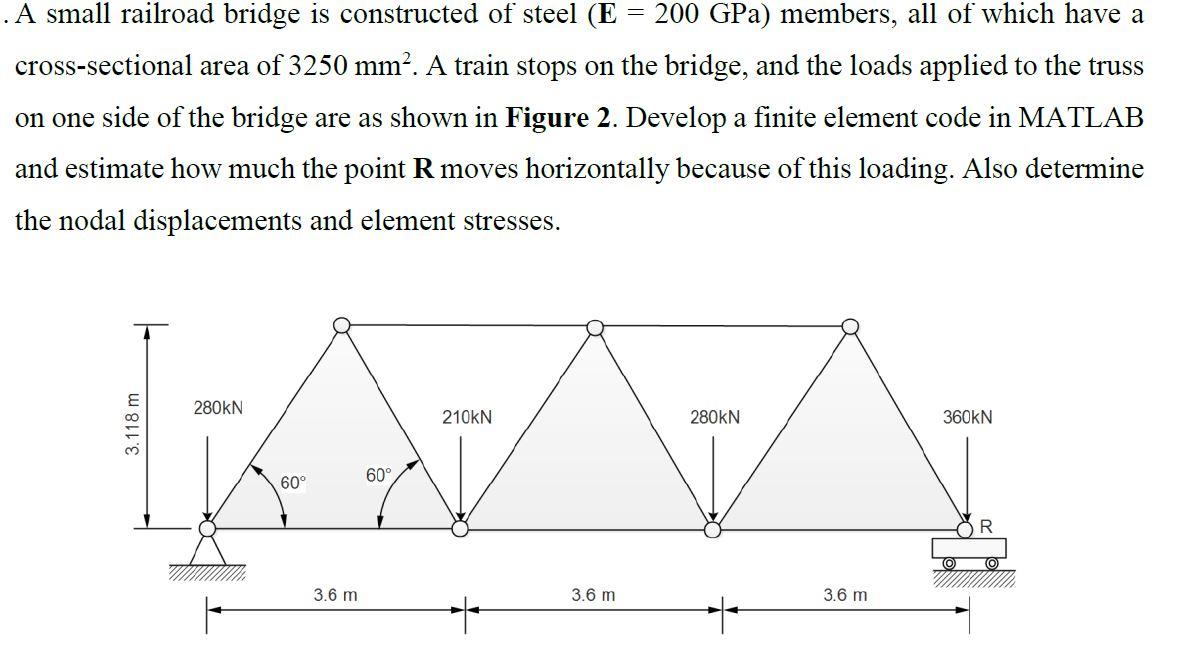 Develop a finite element code in MATLAB and estimate | Chegg.com