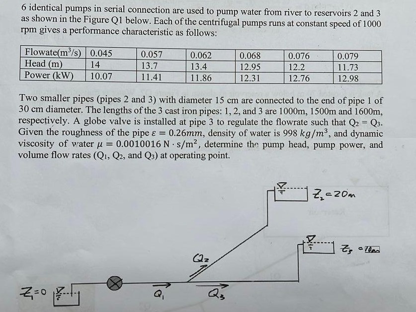 Solved 6 identical pumps in serial connection are used to | Chegg.com