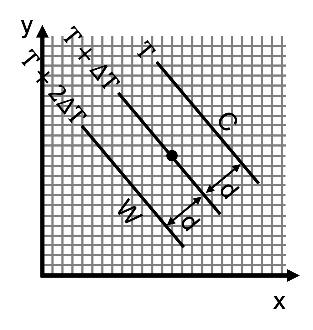 Solved Calculate the temperature gradient direction, \mu (o | Chegg.com