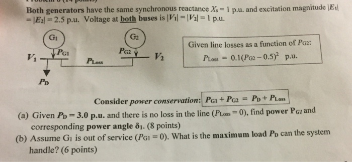 Solved Both generators have the same synchronous reactance | Chegg.com