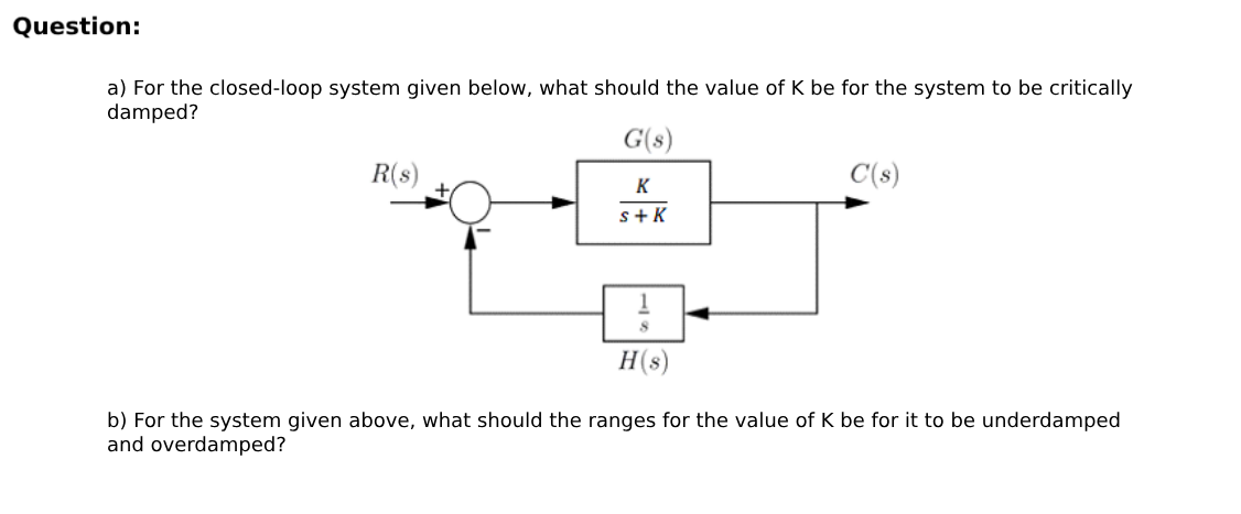 Solved a) ﻿For the closed-loop system given below, what | Chegg.com