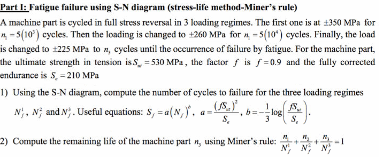 Solved Part I: Fatigue failure using S-N diagram | Chegg.com