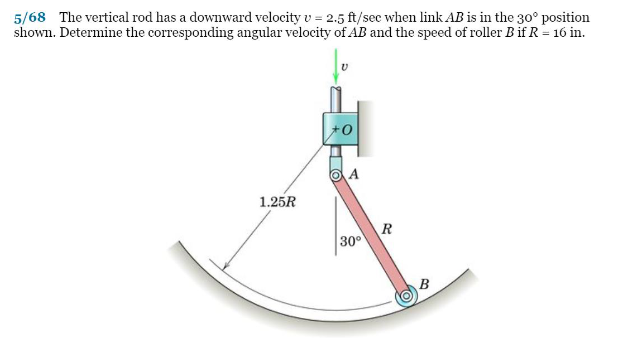Solved 568 ﻿The vertical rod has a downward velocity | Chegg.com