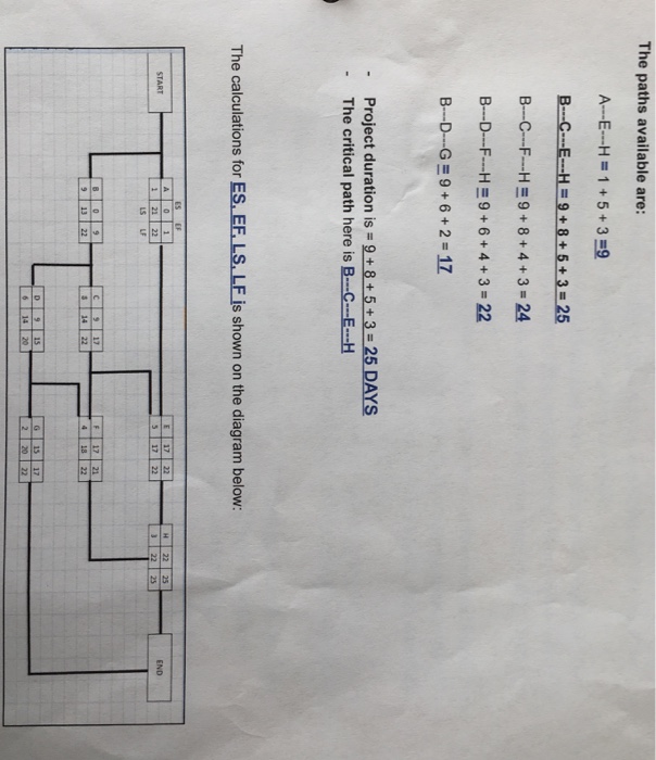 Solved Answer the following questions based on your | Chegg.com