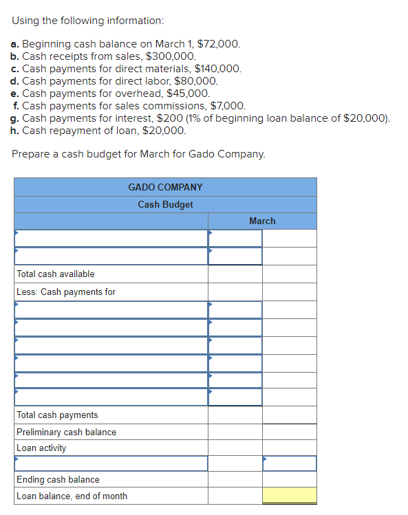 Solved Using the following information: a. Beginning cash | Chegg.com