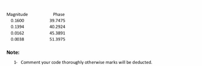 Write a program in MATLAB to analyze the circuit | Chegg.com
