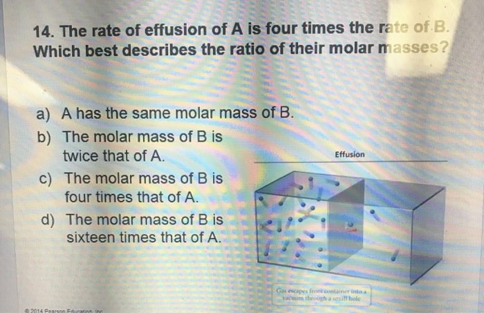 Solved 14. The rate of effusion of A is four times the rate | Chegg.com